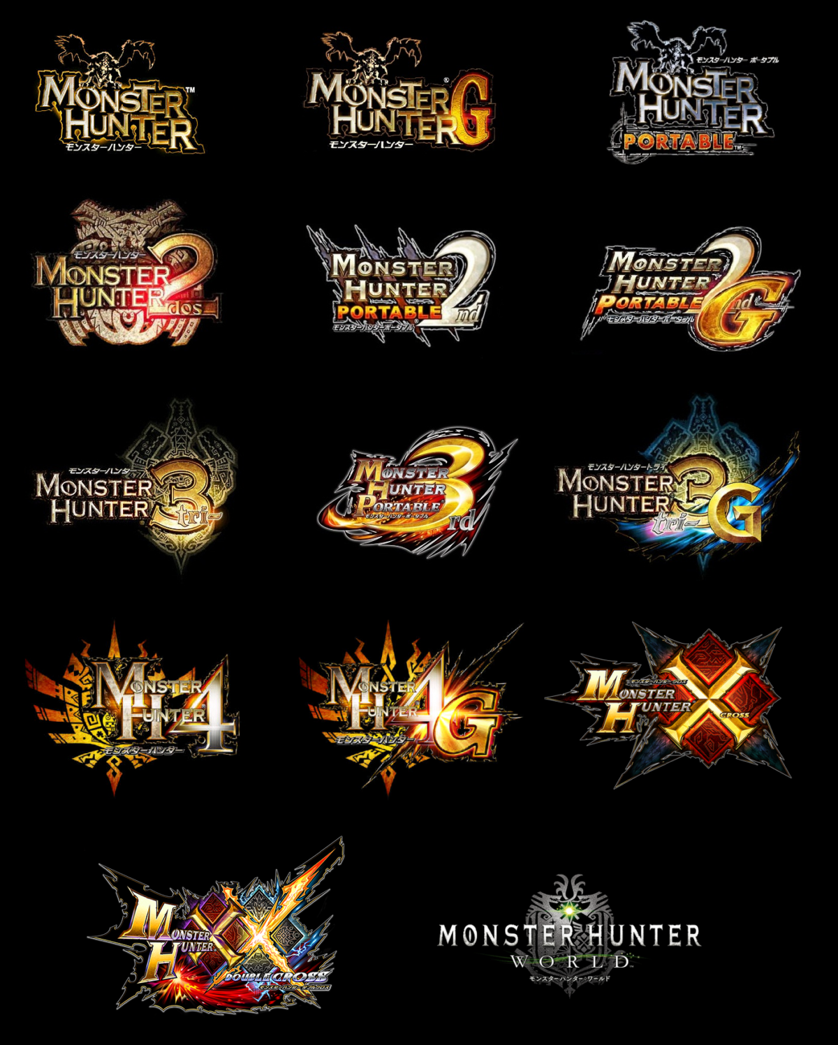 🐱‍🐉 Liste et chronologie des jeux Monster Hunter