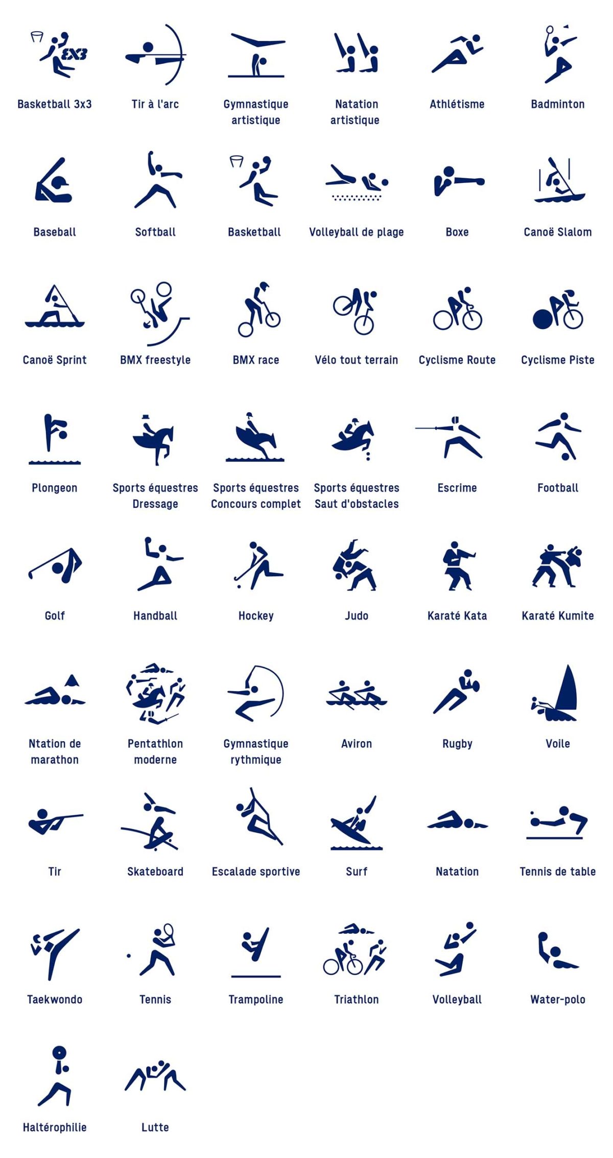 🏟️ Tous les sports des Jeux olympiques de Tokyo