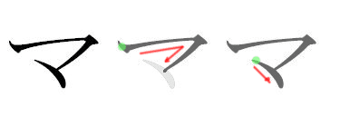 マ (ma) – Caractère katakana japonais