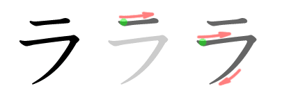 ラ (ra) – Caractère katakana japonais