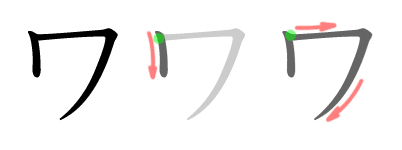 ワ (wa) – Caractère katakana japonais